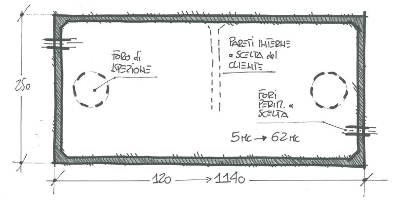 VASCHE DI ACCUMULO – Carra Depurazioni